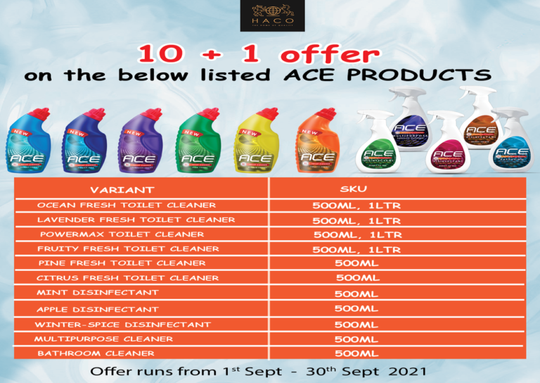 Promotions – HACO Industries